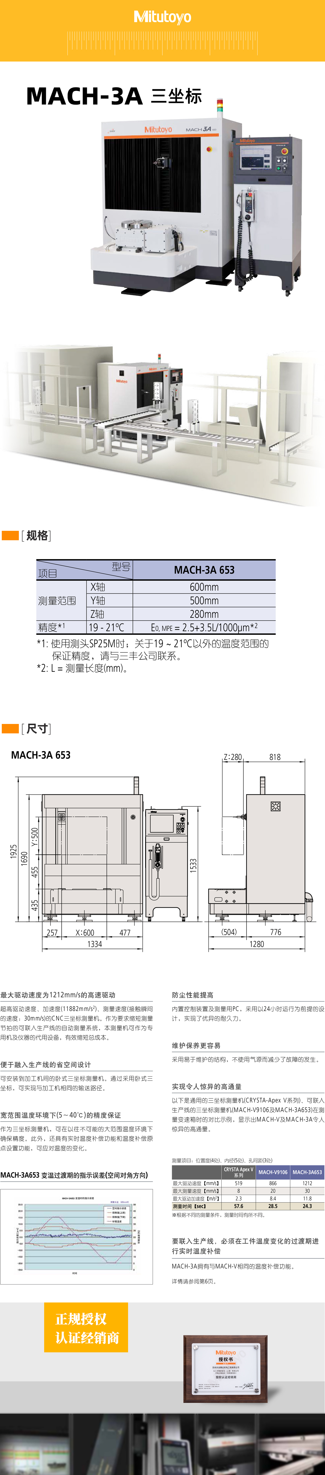 MACH-3A_三坐标仪_测量仪器_Mitutoyo_苏州天音腾达机电工程有限公司